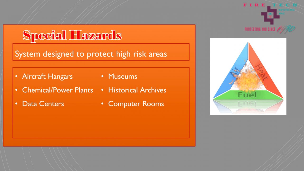 Fire Tech Systems, Inc. - Shreveport Bossier City Fire Safety Experts